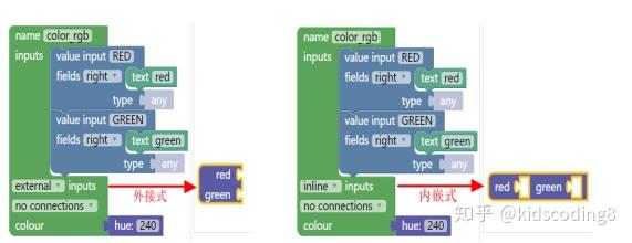 第六章 Blockly的进阶 - 知乎