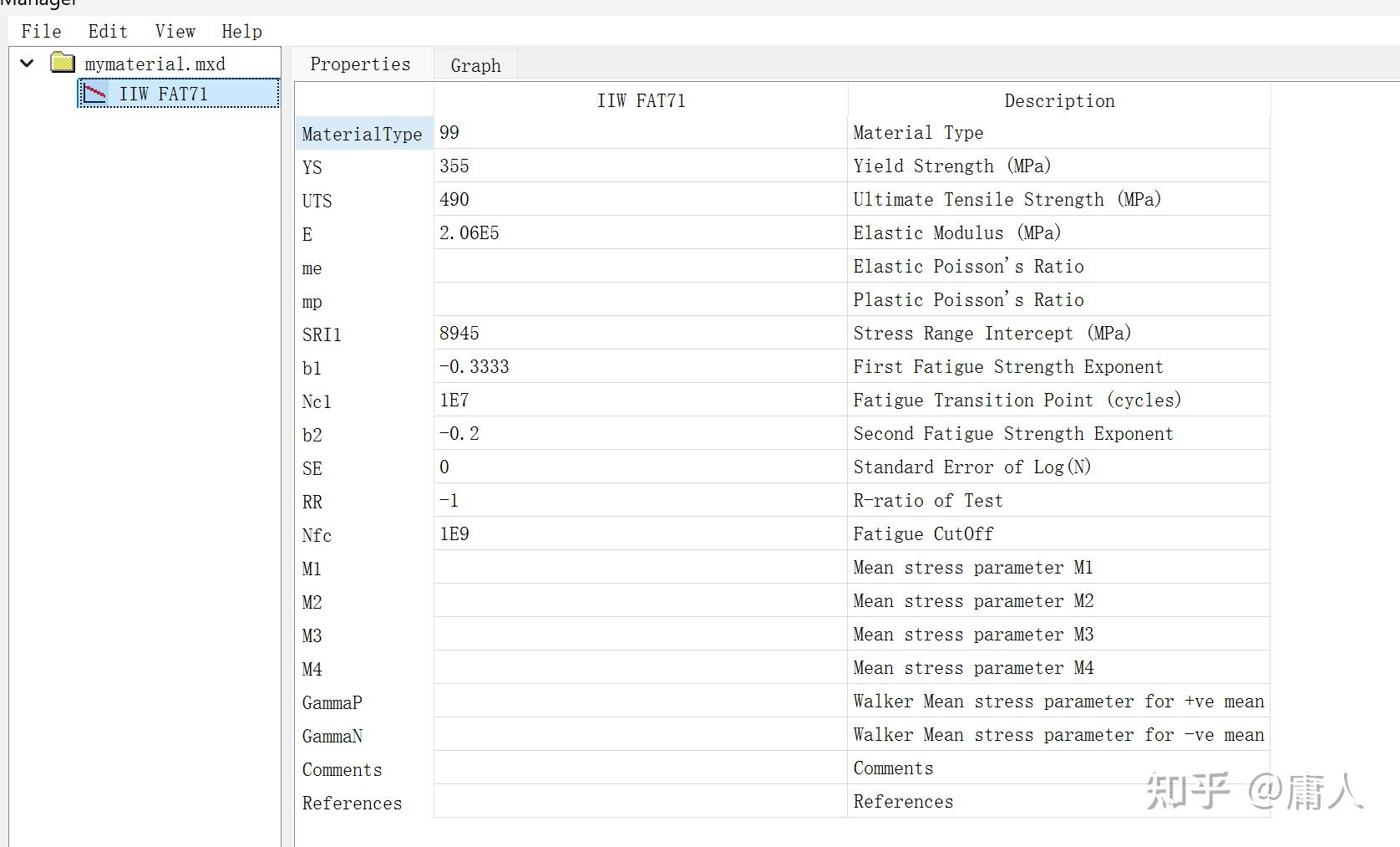 如何在nCode中输入自定义S-N曲线 - 知乎