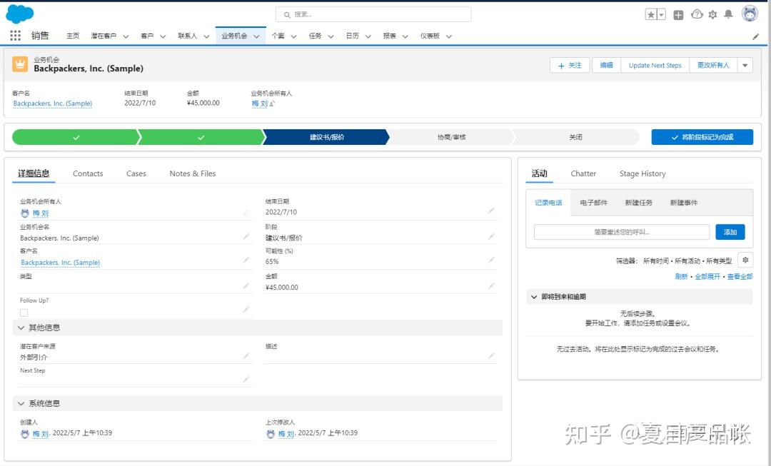 浅谈Salesforce 销售云 - 知乎