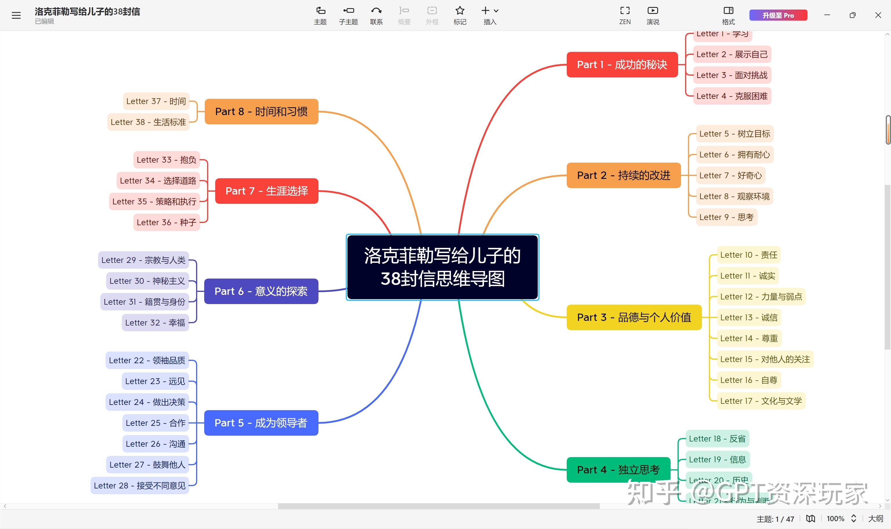 1分钟让AI出XMind思维导图 - 知乎