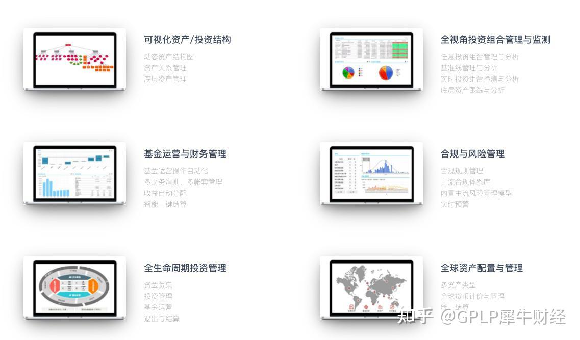 私募基金要上系统？来看看这20款全球资管系统大比拼 - 知乎