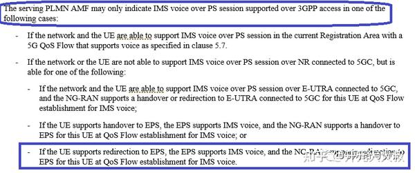 EPS-Fallback总结 - 知乎