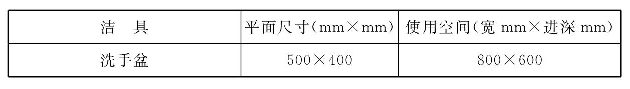 CJJ14-2016 城市公共厕所设计标准 - 知乎
