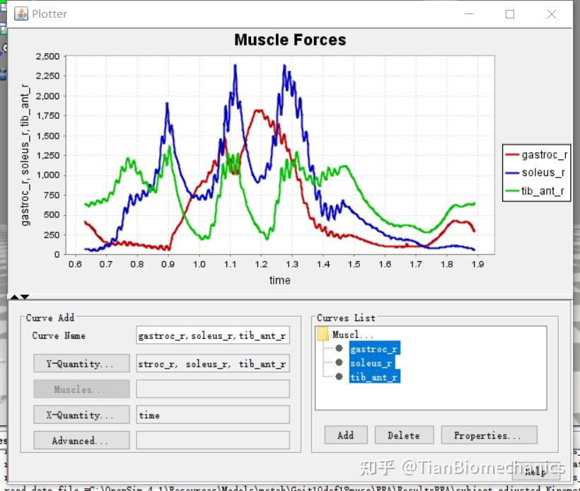 Opensim 进阶教程-降低代谢成本的仿真设计 - 知乎