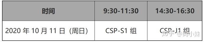 CSP（信奥）考试答疑宝典，建议收藏！ - 知乎