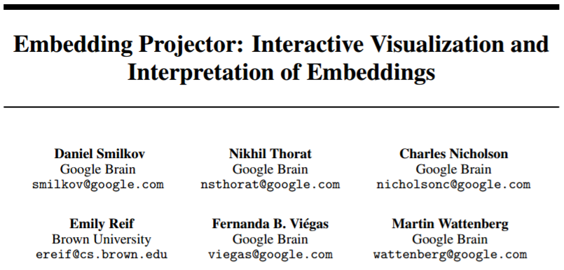 谷歌开源Embedding Projector，可将高维数据可视化 - 知乎