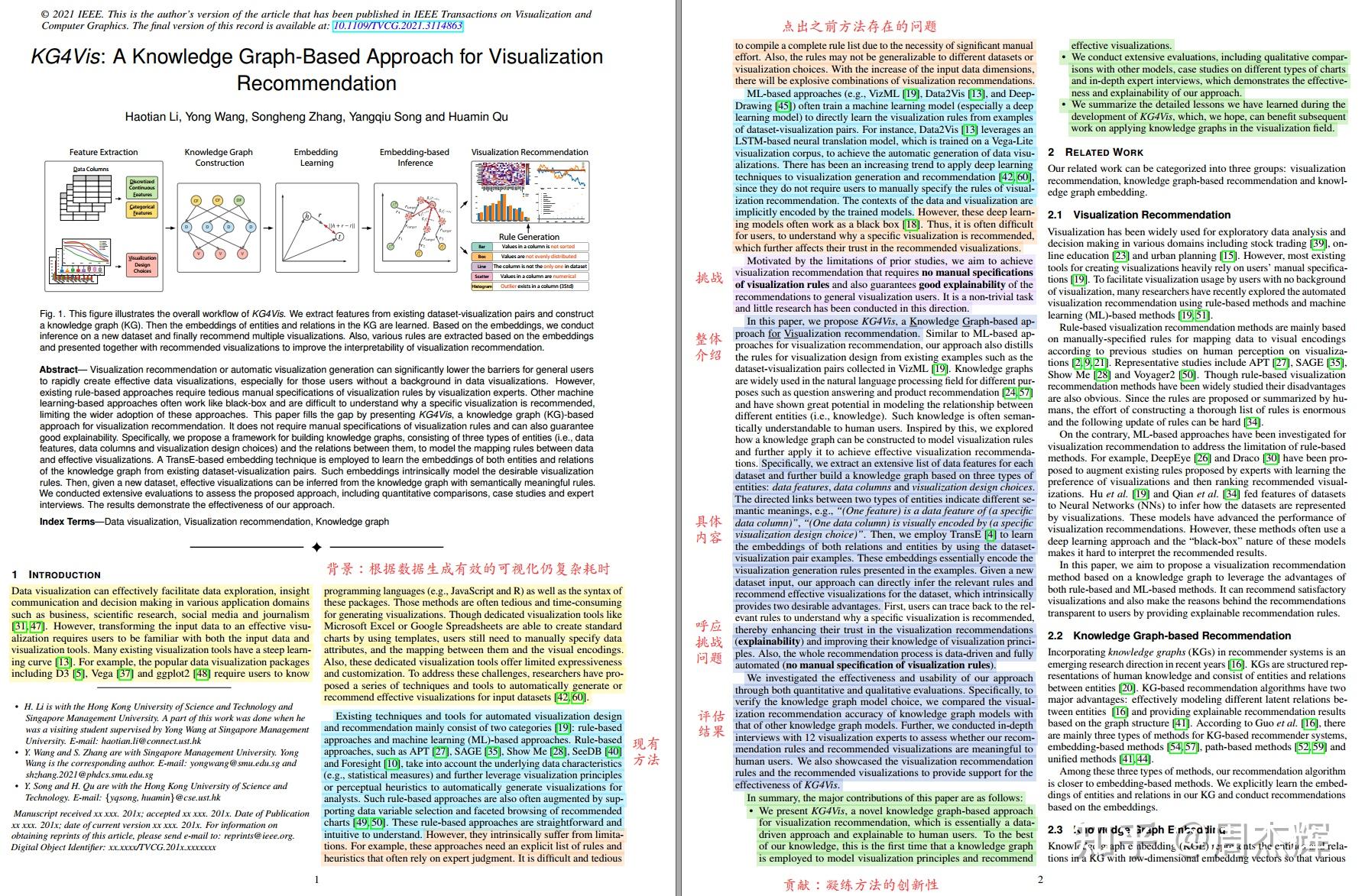 如何写可视化论文（How to Write a Visualization Paper） - 知乎