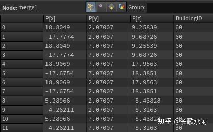 Unity和Houdini间的数据传递 - 知乎
