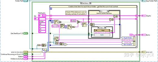 LabVIEW文件和文件夹资源管理器Tree Control - 知乎
