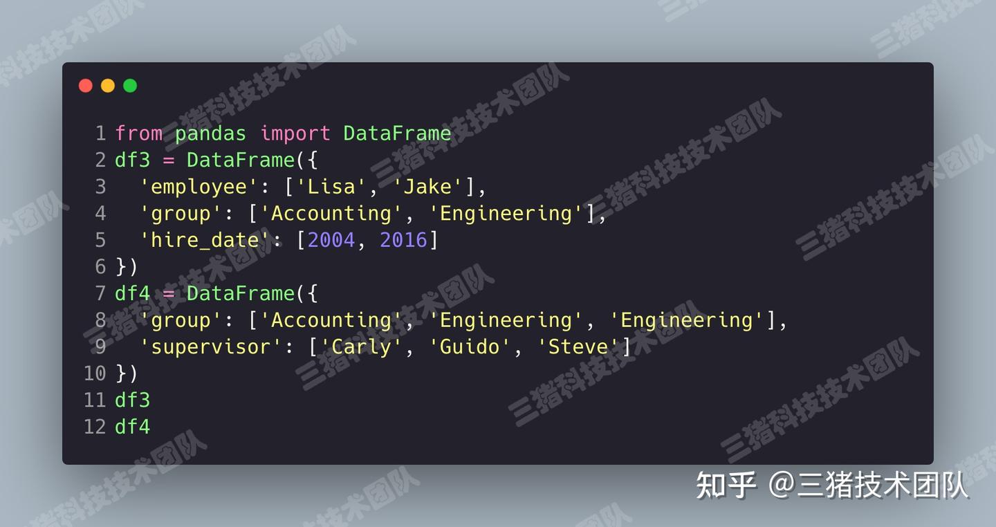手把手教你使用Python做数据分析 - 知乎
