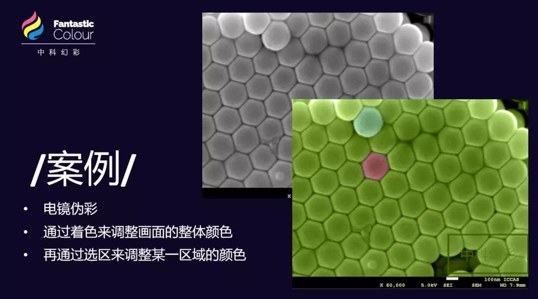 论文配图怎样更规范？从Nature /JACS /AM /Angew 等顶刊取取经 - 知乎