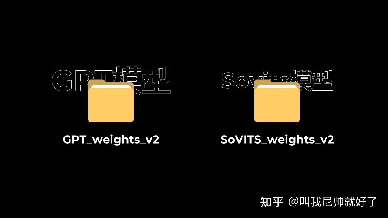 超详细入门 GPT-SoVITS指南！并免费赠送400套训练好的模型文件！ - 知乎
