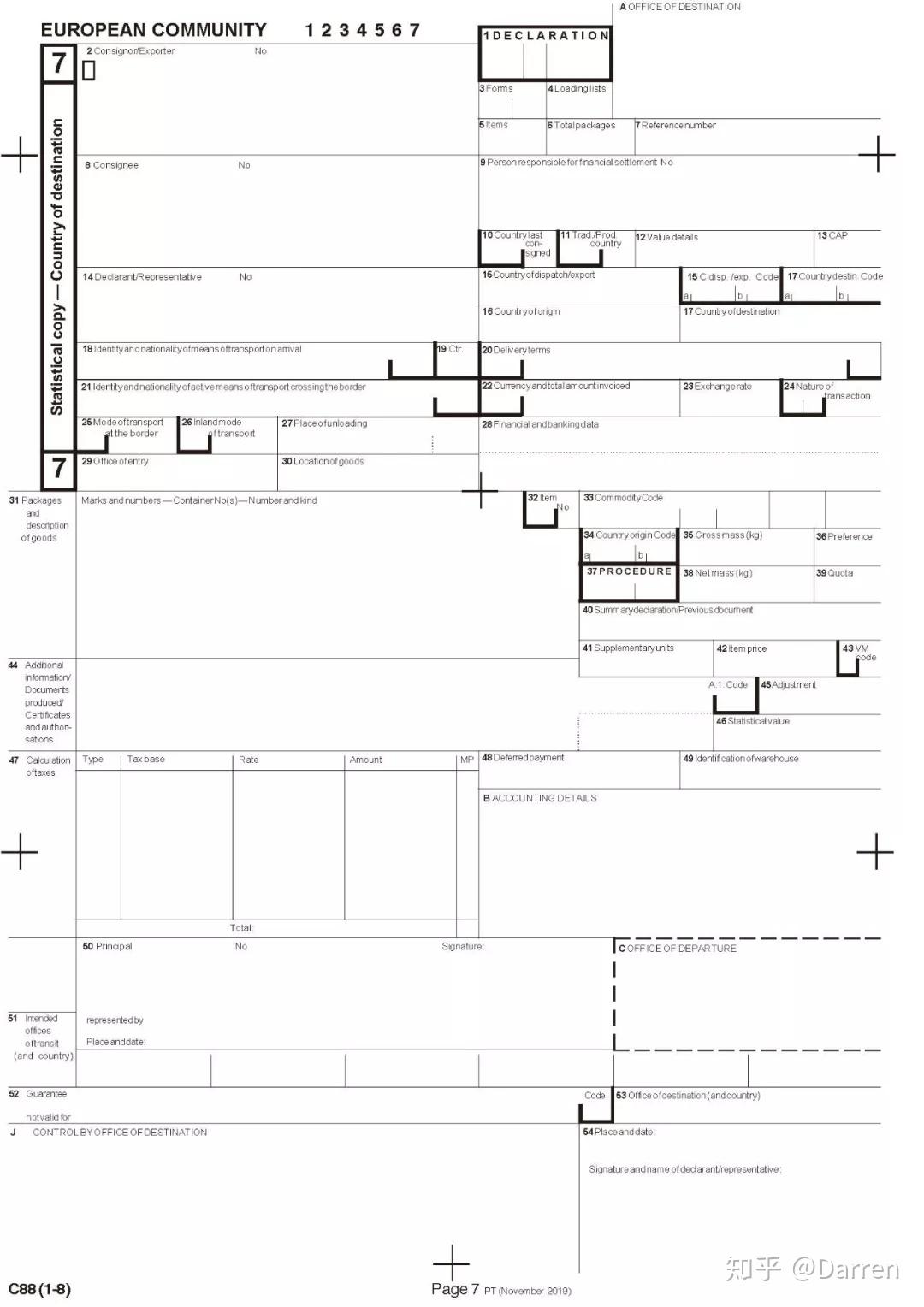 C88文件是什么？ - 知乎