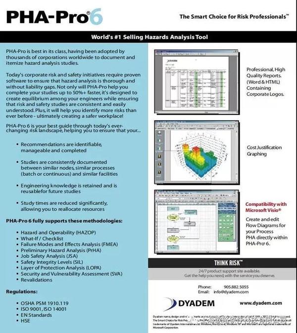 HAZOP软件的发展，一文了解PHA软件的前世今生 - 知乎