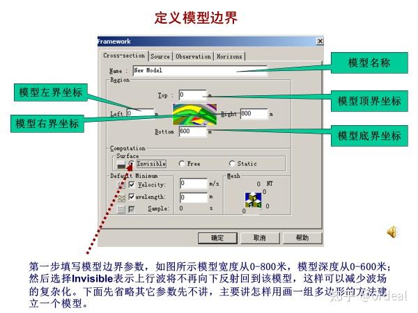 使用tesseral建立一个新模型 - 知乎