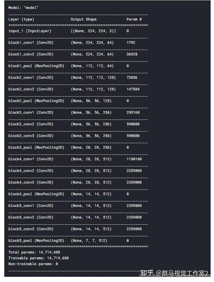 Python基于改进FCN＆VGG米粒图像分割（完整源码＆数据集＆视频教程） - 知乎