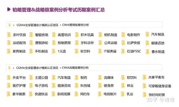 为什么我强烈建议你考CIMA？如何通过一次考试拿到CIMA＆CGMA双证？（内含CIMA学习资料） - 知乎
