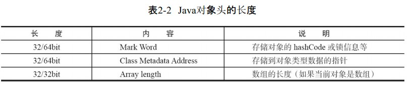 Java synchronized原理总结 - 知乎