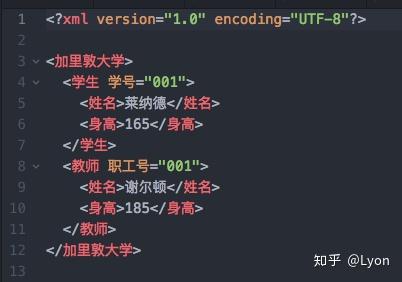 java.util.Properties和dom4j读写.properties和.xml - 知乎