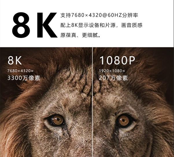 4K/8K-HDMI AOC技术分析 - 知乎