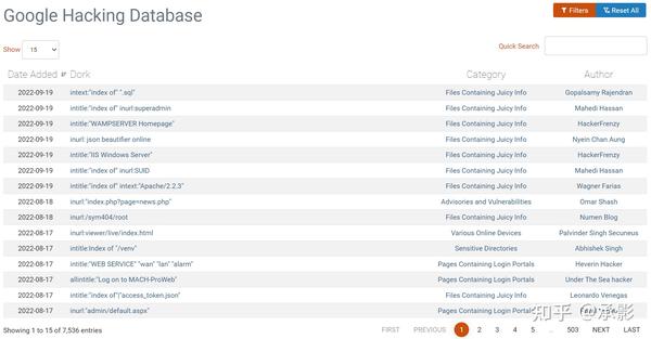 如何通过google Hacker进行被动信息收集 - 知乎