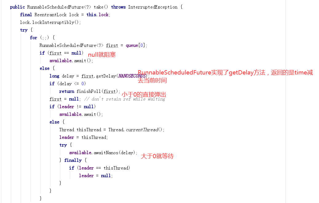 三分钟弄清楚定时任务ScheduledExecutorService实现 - 知乎