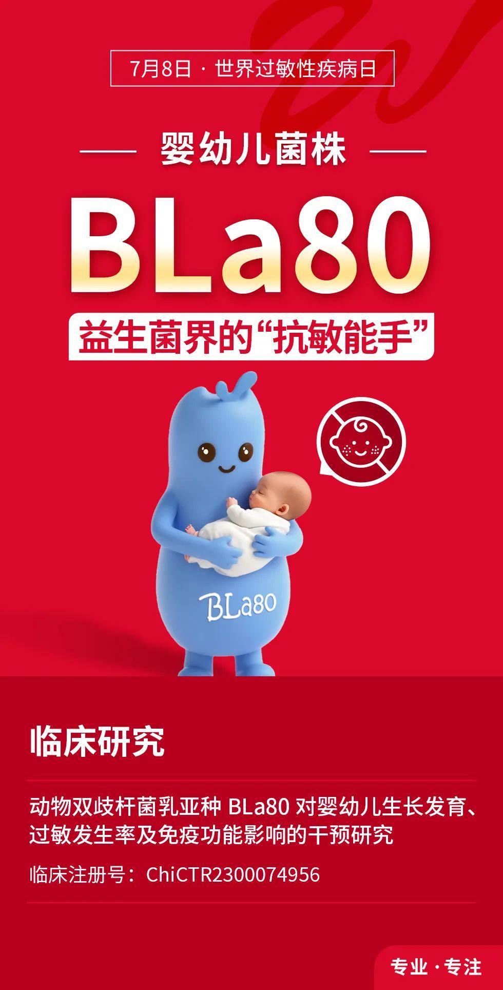 世界过敏性疾病日|动物双歧杆菌乳亚种BLa80：益生菌界的“抗敏能手” - 知乎