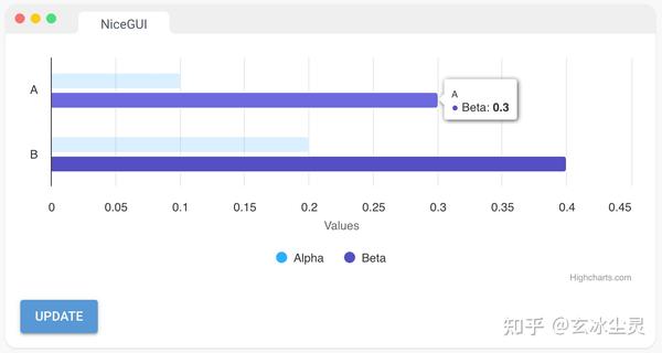 nicegui中文文档/nicegui-reference-cn - 知乎