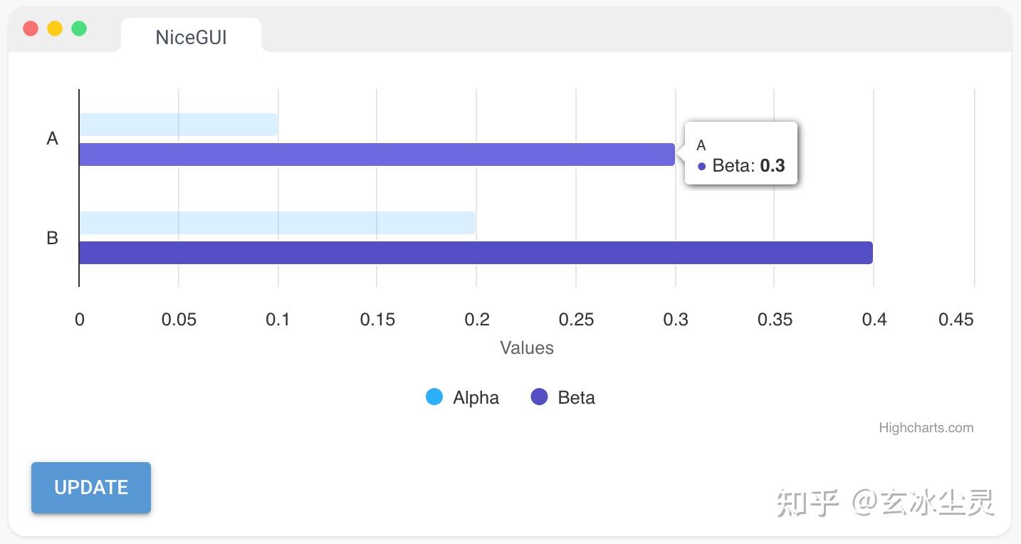 nicegui中文文档/nicegui-reference-cn - 知乎