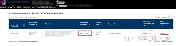 Elsevier旗下有哪些比较好发的高质量期刊 - 知乎