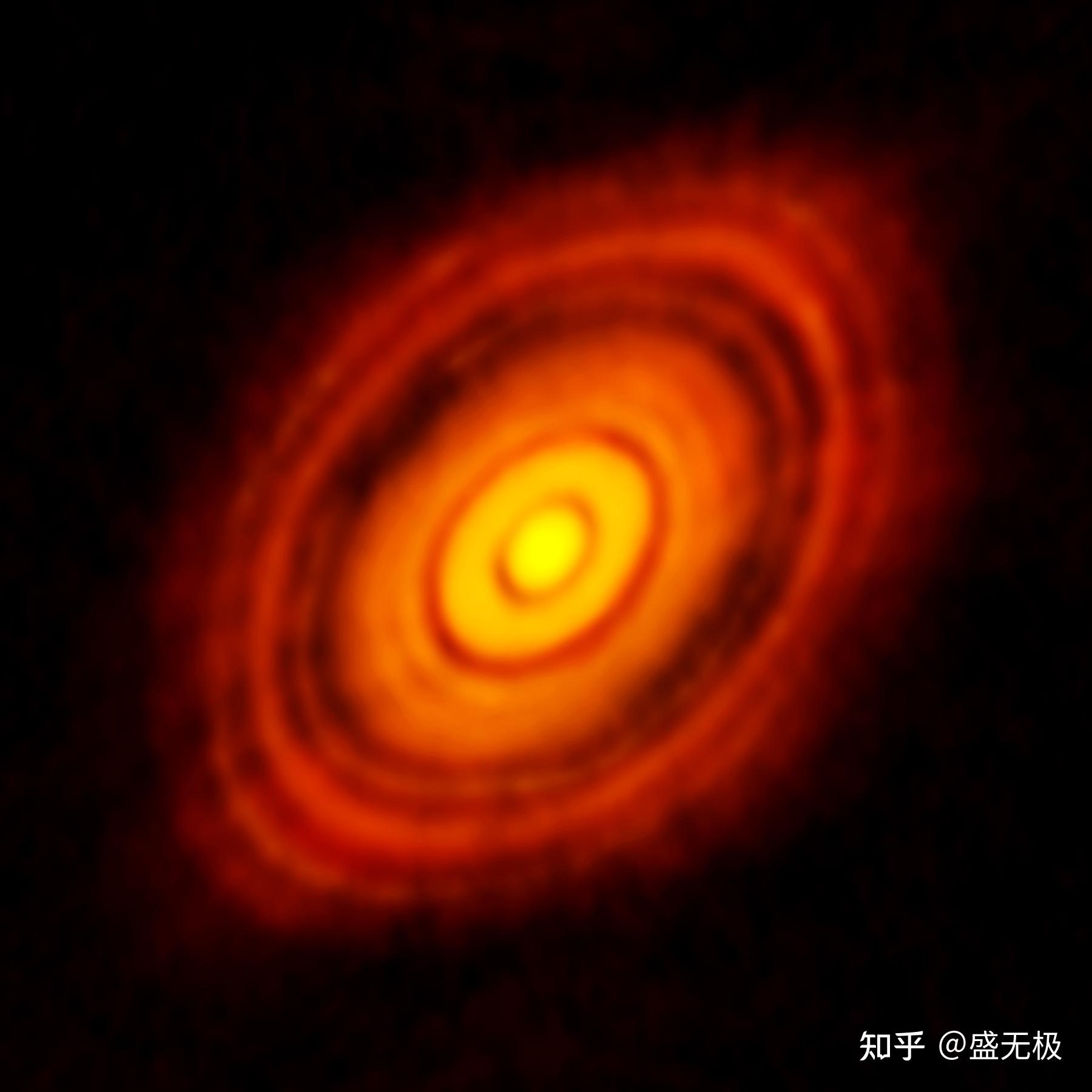 山海前世 Primordial Star & Proto-Planetary System 原始恒星系与初始行星系及相关模型 （探寻上古的宇宙 ...