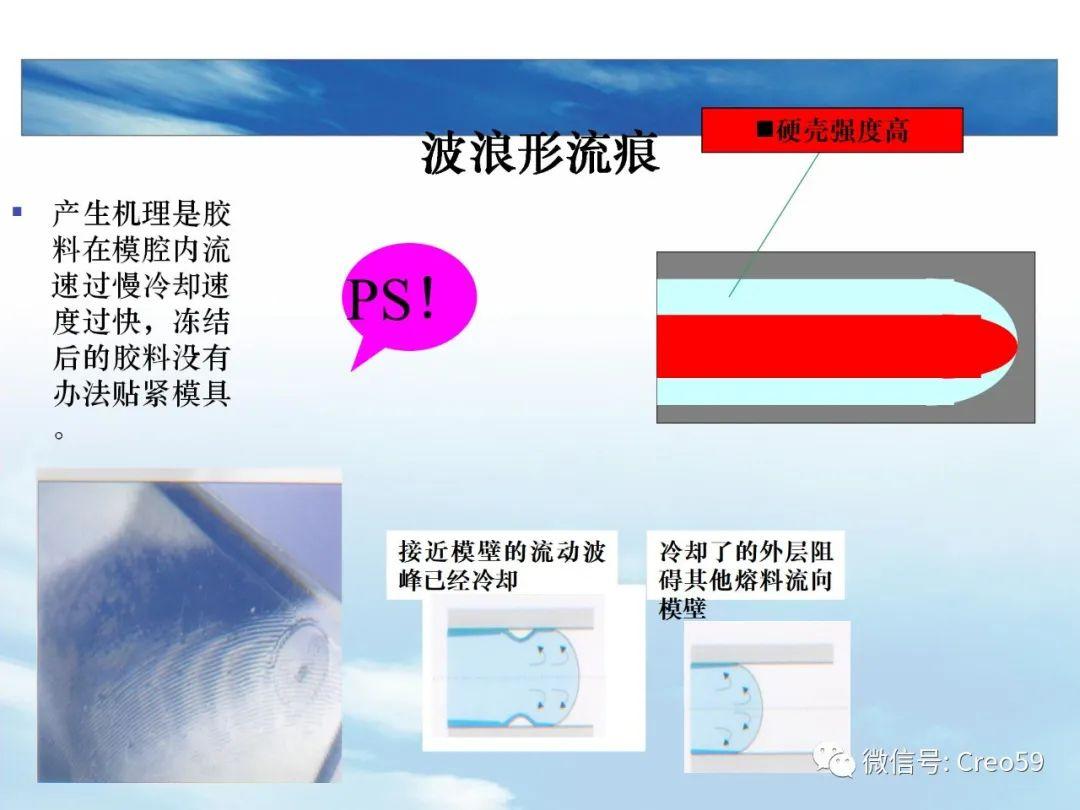 注塑产品常见缺陷及解决方法 - 知乎