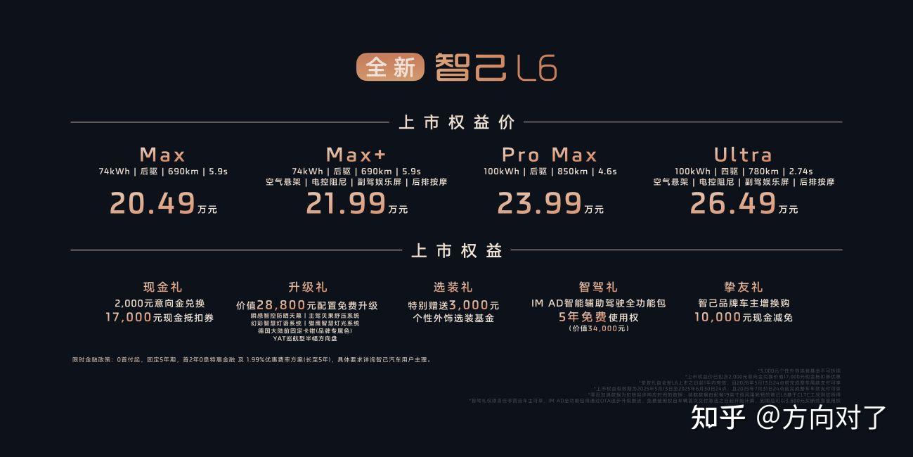 全新智己L6震撼上市，权益价20.49万~26.49万 - 知乎