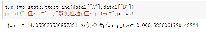 使用Python实现假设检验之均值检验 - 知乎