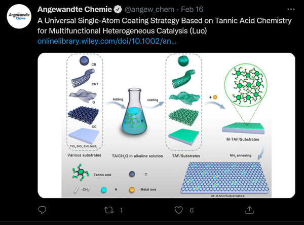 Angew/学术期刊介绍/期刊封面设计，建议收藏 - 知乎