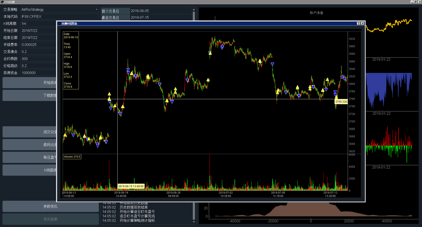 vn.py发布v2.0.6 - 高性能K线图表 - 知乎