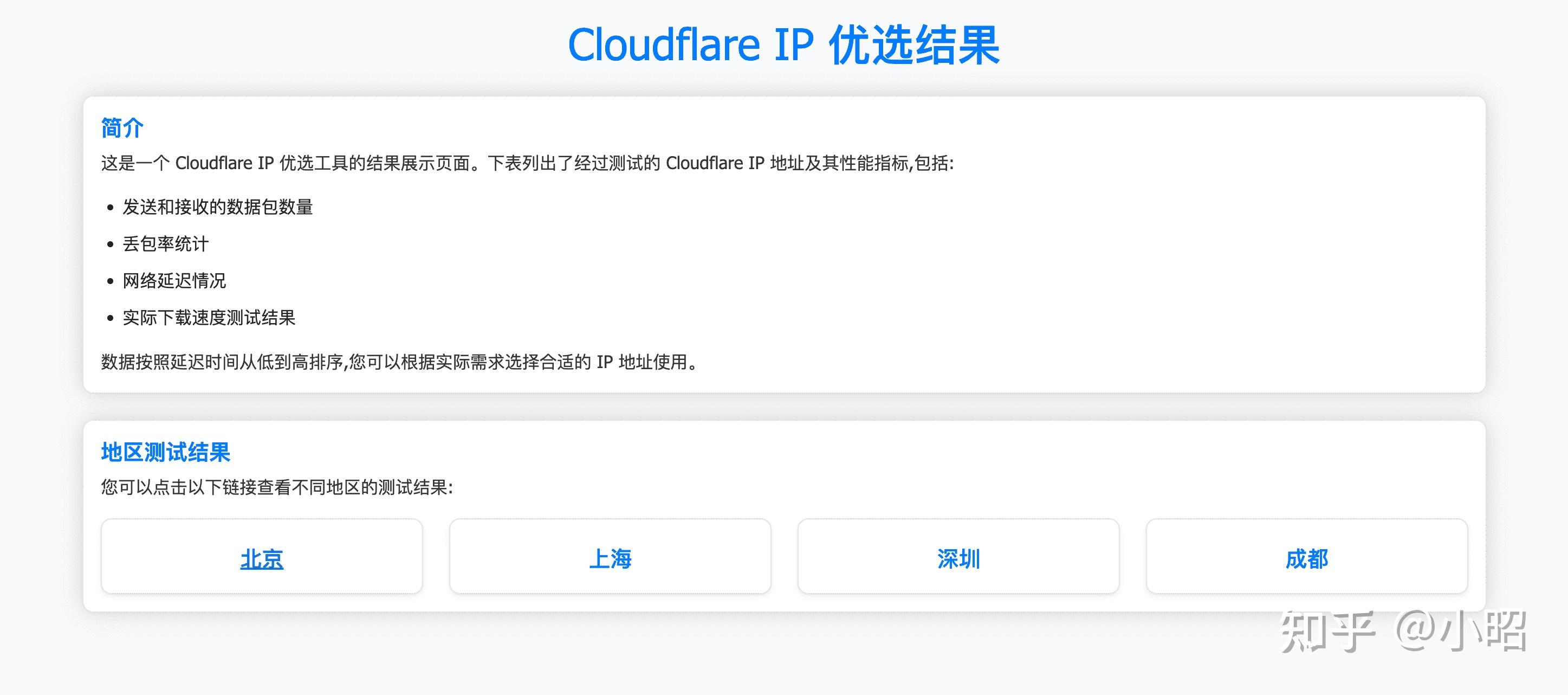 Cloudflare IP 优选工具：轻松找到最快的 CDN 节点 - 知乎