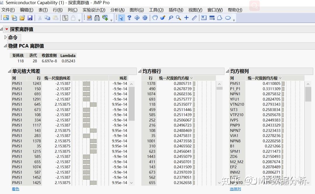 JMP 16 全新发布，让分析更高效、更自动化 - 知乎