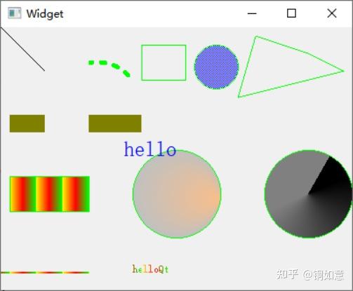 QPainter绘图与QPen、QFont及QBrush详细用法 - 知乎