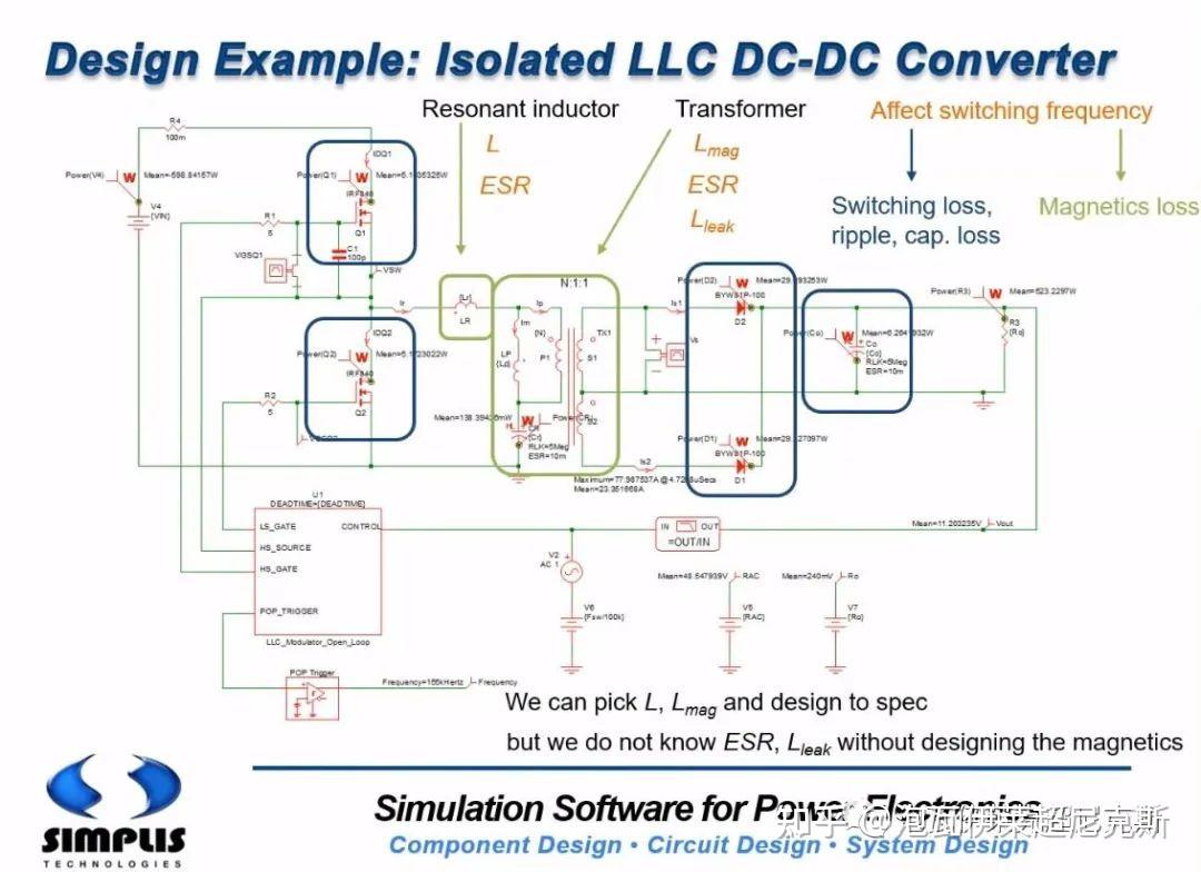电力电子开关电路的仿真软件大比拼 - 知乎