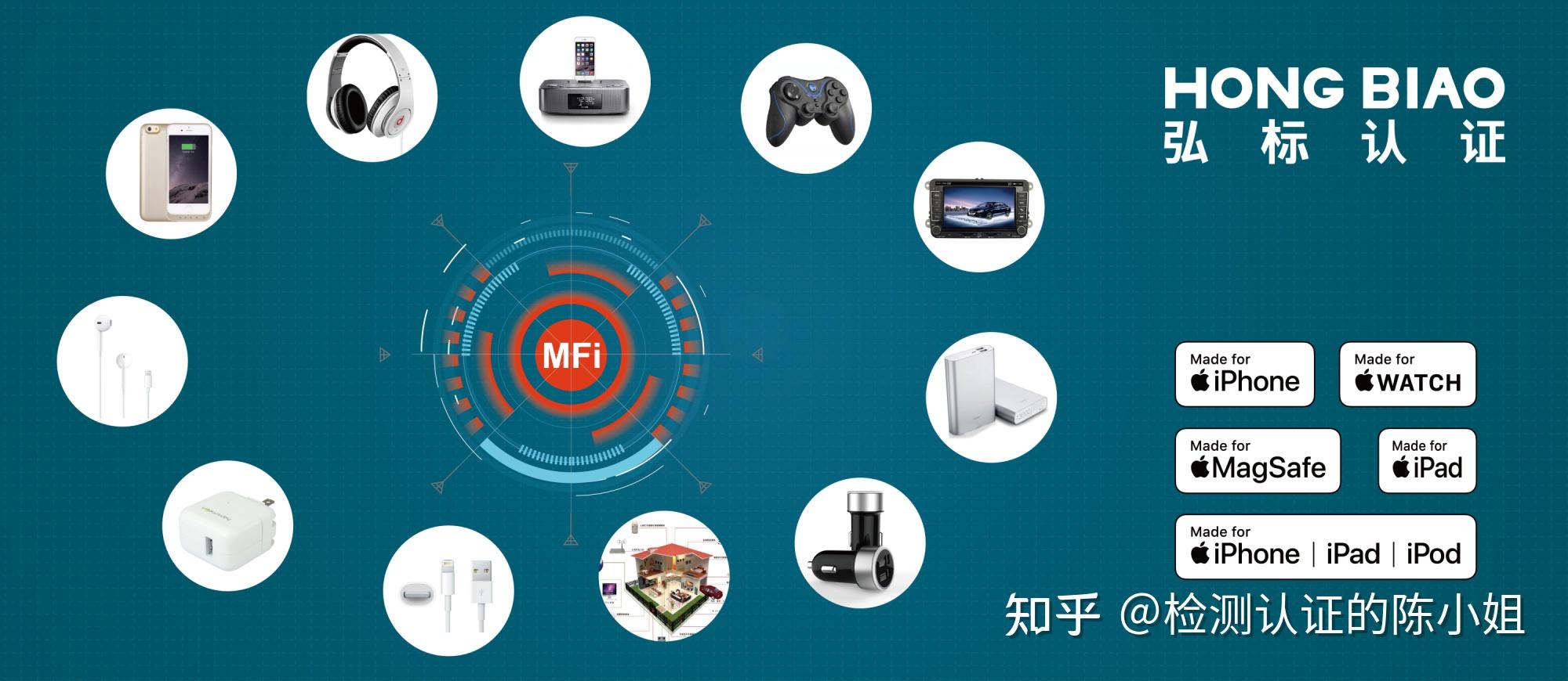 苹果MFi认证 - 知乎