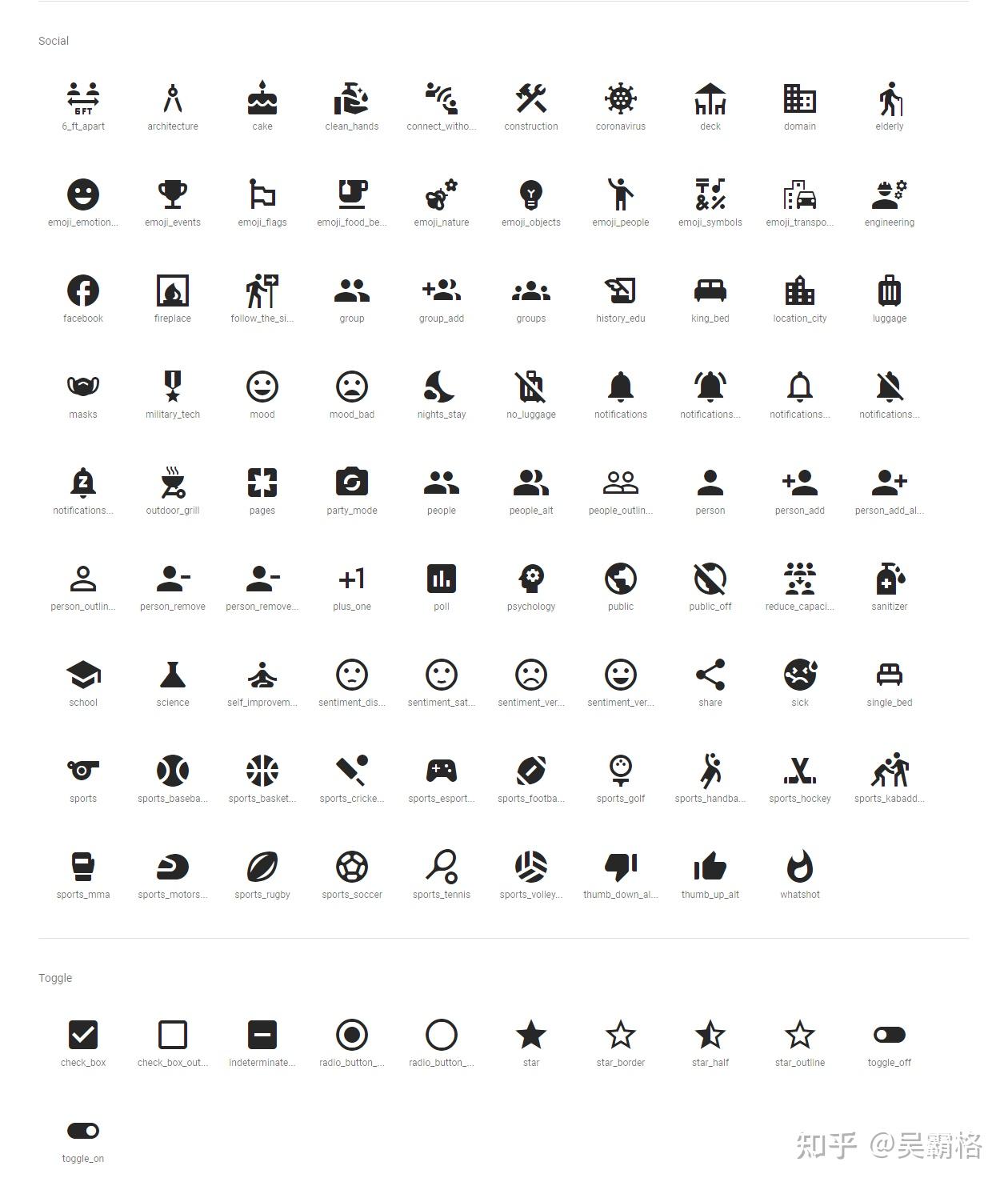 Flutter Material Icons图标 - 知乎