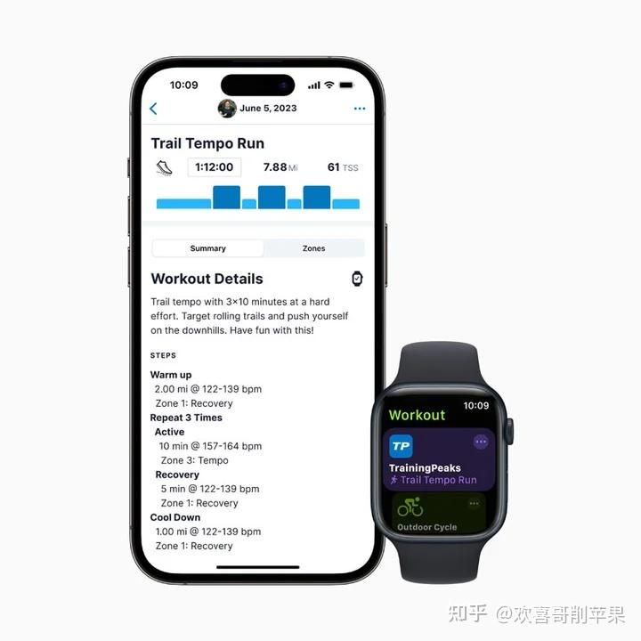 2023户外攻略（290）如何让Apple Watch 变成骑行码表（骑行指南155） - 知乎