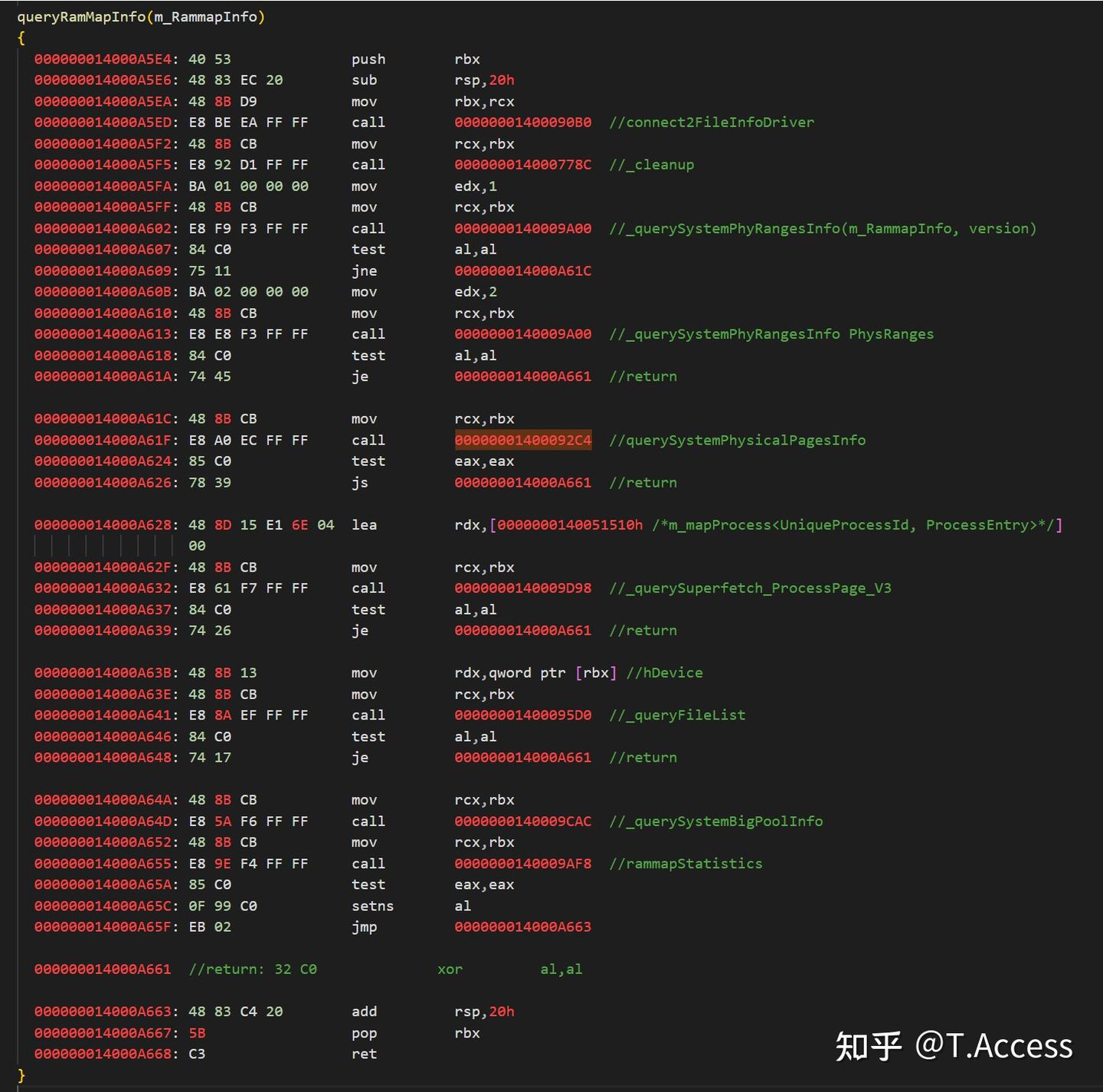 RAMMap分析之概述 - 知乎