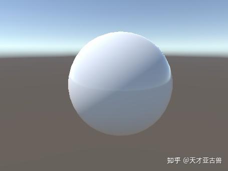 Unity的URP实现PBR - 知乎