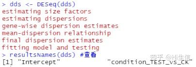 转录组差异分析之DESeq2 - 知乎