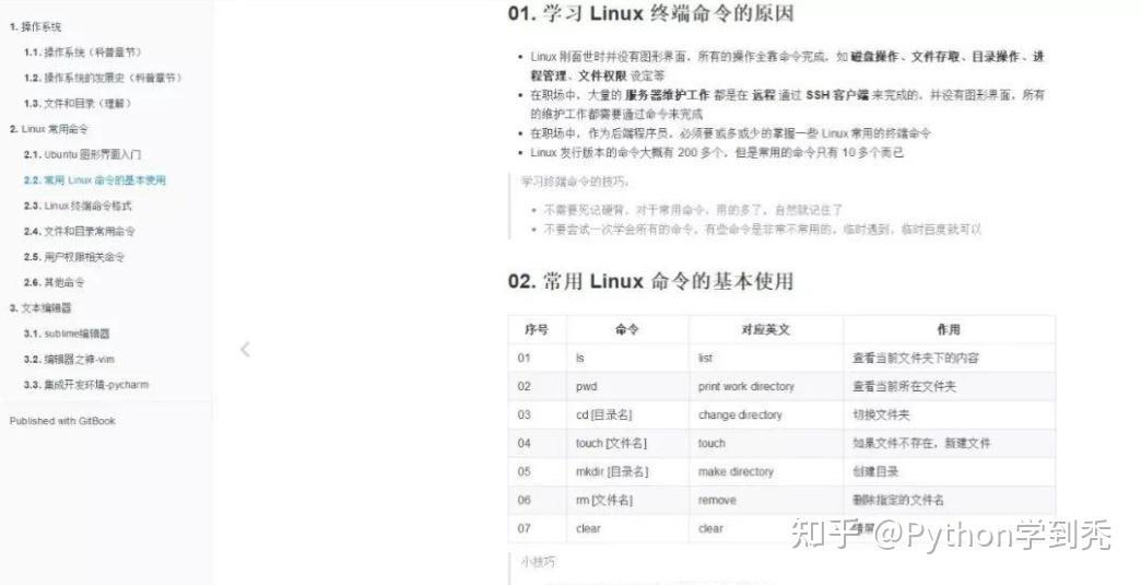 华为大神总结的python学习知识手册，200页附下载！零基础入门、自学、转行必备 0330