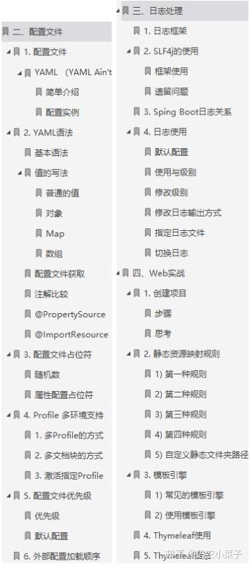 最全SpringBoot学习教程，GitHub上20K+star，帮你解决95%的问题 - 知乎