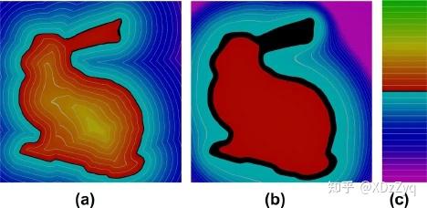 【图形学笔记】有向距离场SDF中的数学原理和OpenGL实现 - 知乎