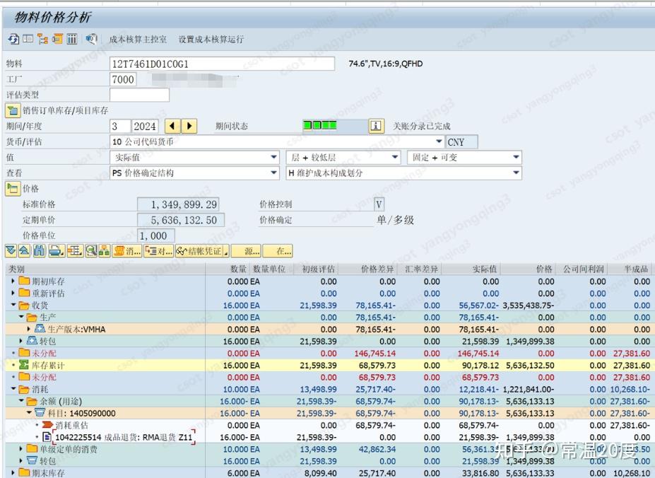 SAP-基础篇-67-物料账CKM3--未分配行计算逻辑‍ 详细说明 - 知乎